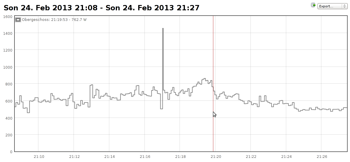 Monitoring Gpio With Select Raspberry Pi Forums